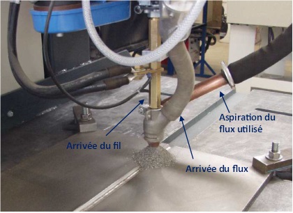 Le soudage a l’arc submergé - 💎Le Blog des Experts en Soudage
